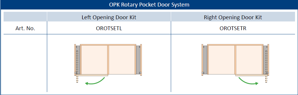 OPK Sliding Rotary Pocket Door System - PER DOOR – RÄM Interiors