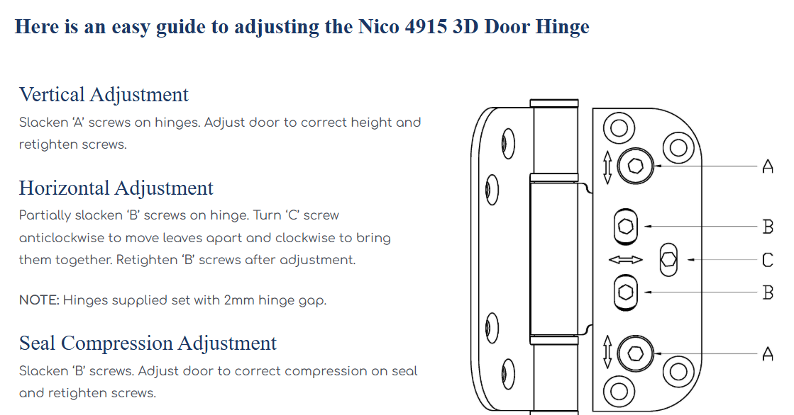 Nico 3D Adjustable Door Hinge 92 x 92 14mm Supercoat Zinc – RÄM Interiors
