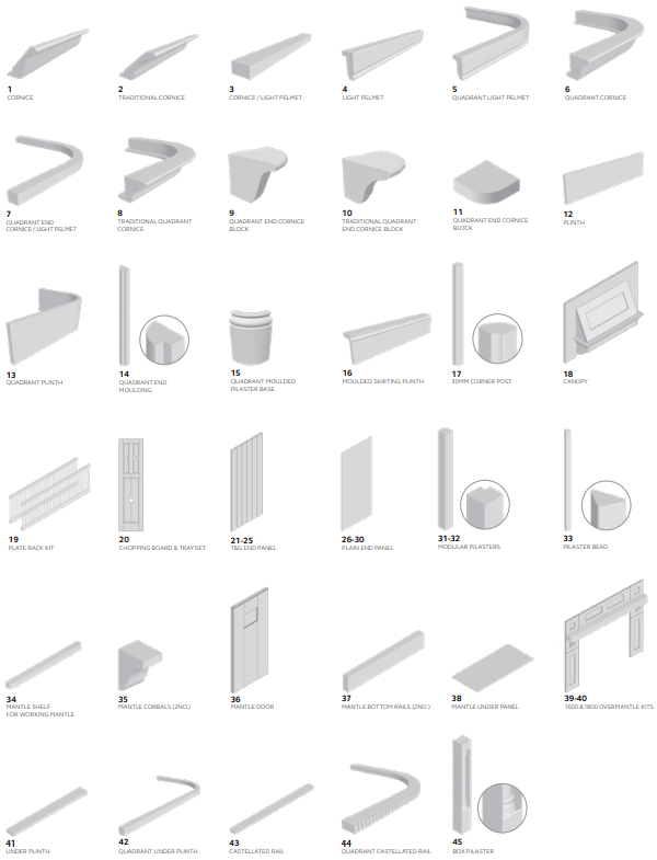 LAWRENSON Sanded Ash Accessories – RÄM Interiors